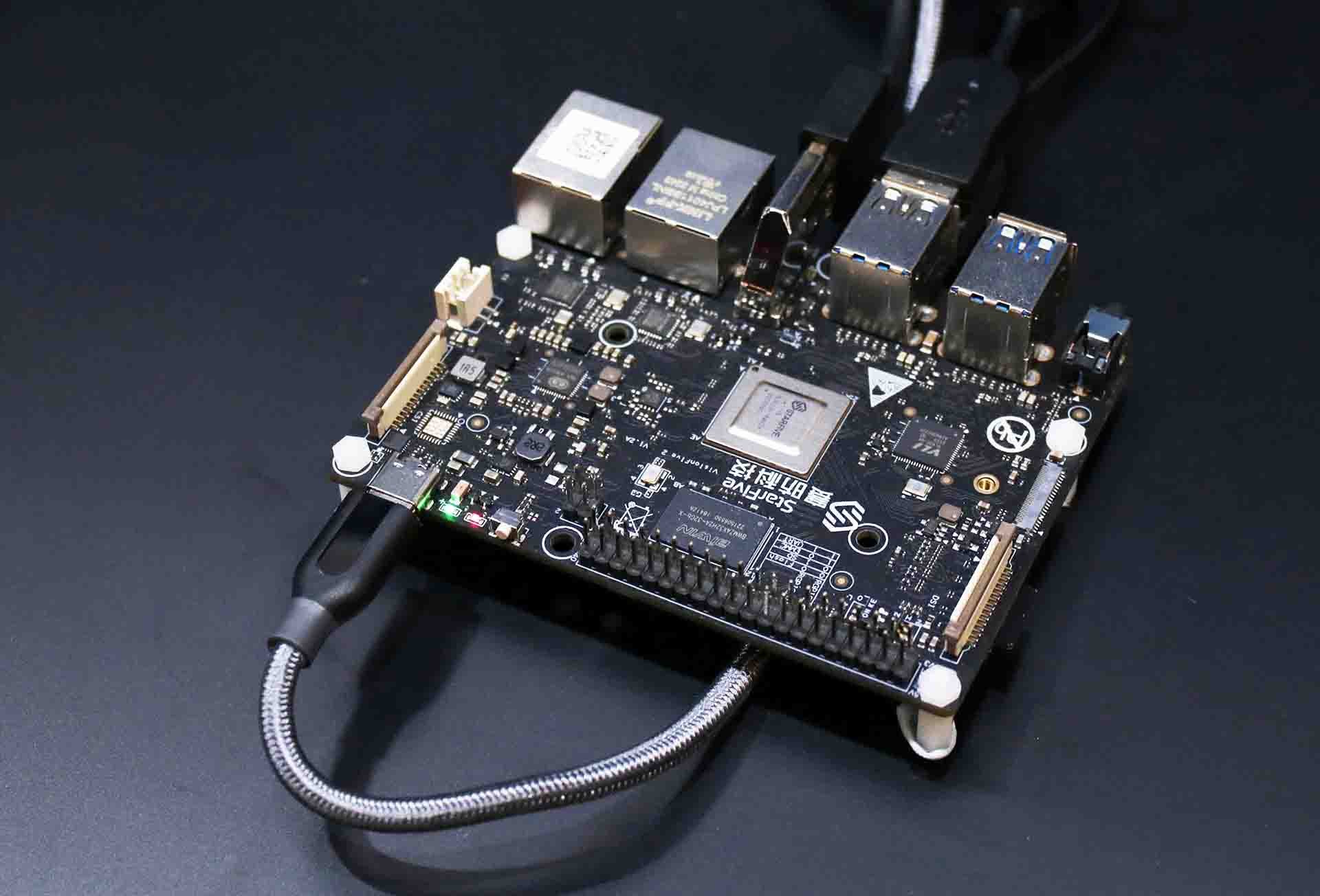 Ready for Embedded World 2023